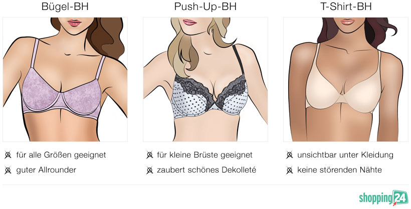 Vorteile von Bügel-Bh, Push-Up-BH und T-Shirt-BH