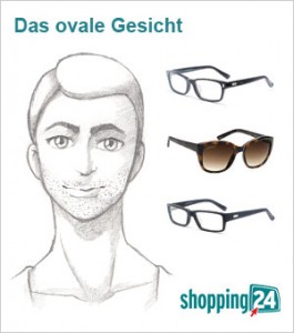 Infografik mit Brillen für ovale Gesichter